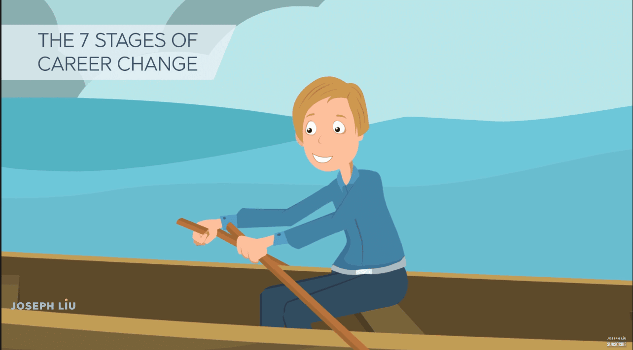 The Seven Stages of Career Development - Change Works Interactive
